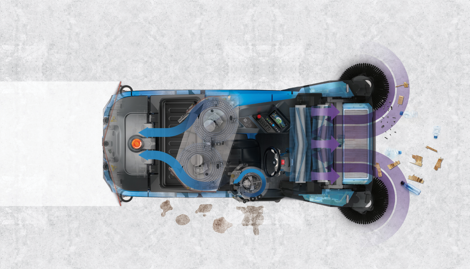 Revolutionising industrial cleaning: the NEW Conquest GMG Battery ...